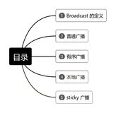 Android发送广播时报错：Sending non-protected broadcast xxxxxxx from system xxxxxxxxxx-阿里云开发者社区