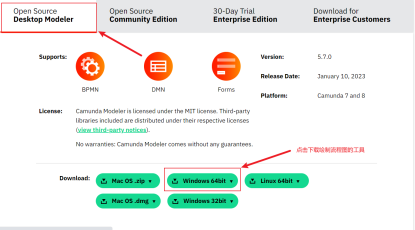 开源流程引擎Camunda-阿里云开发者社区