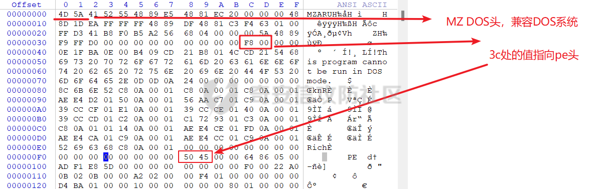 Cobaltstrike4.0——记一次上头的powershell上线分析（一）-阿里云开发者社区