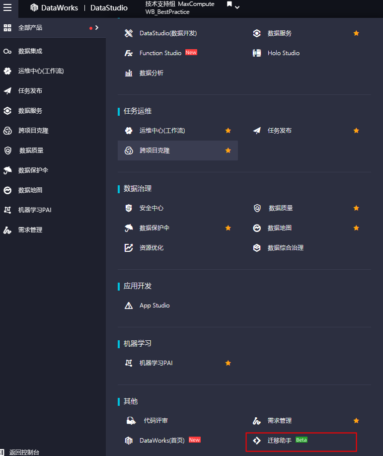 Azkaban业务流程如何转化为DataWorks业务流程-阿里云开发者社区