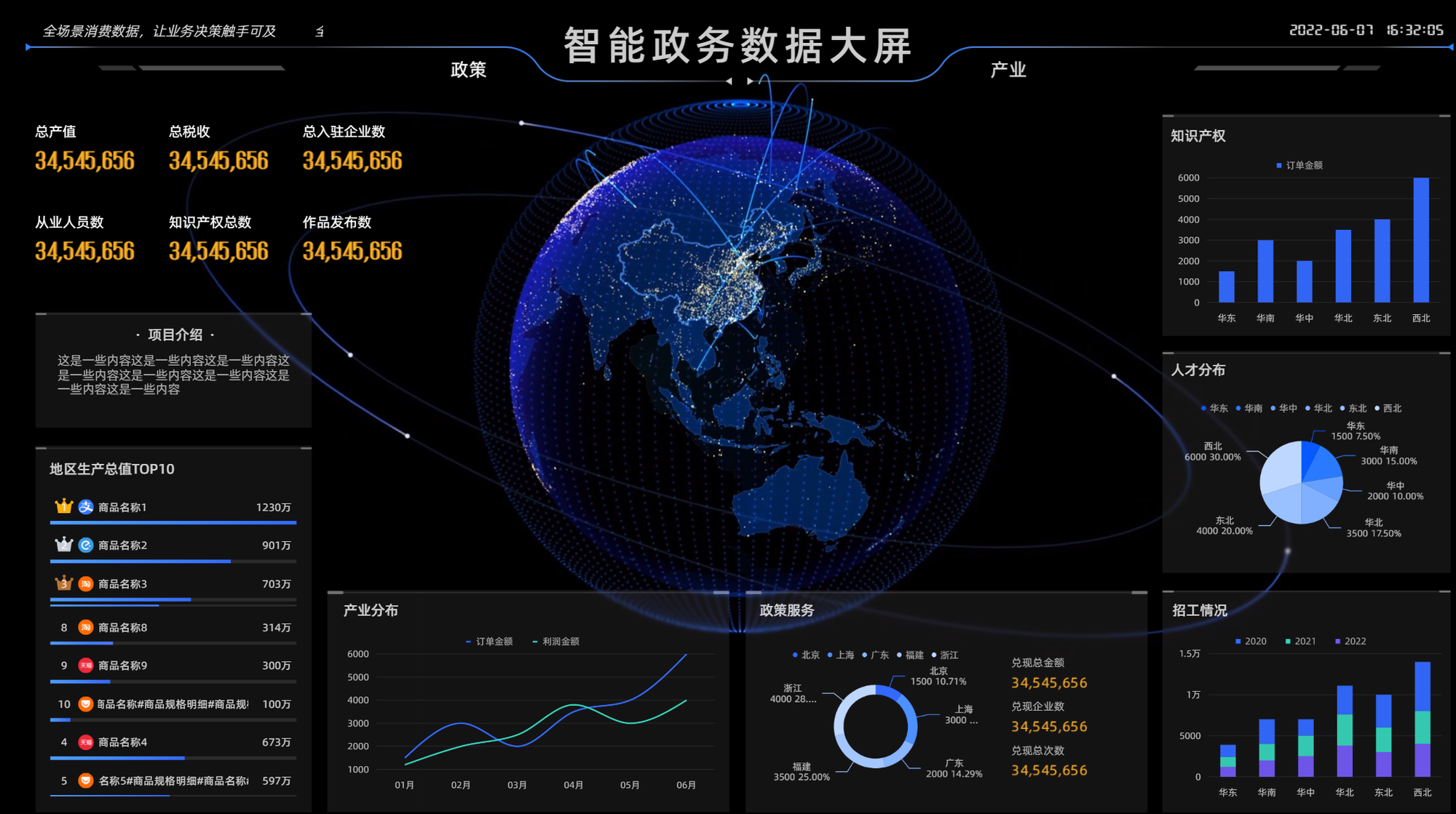 Quick BI数据大屏可视化大赛-阿里云开发者社区