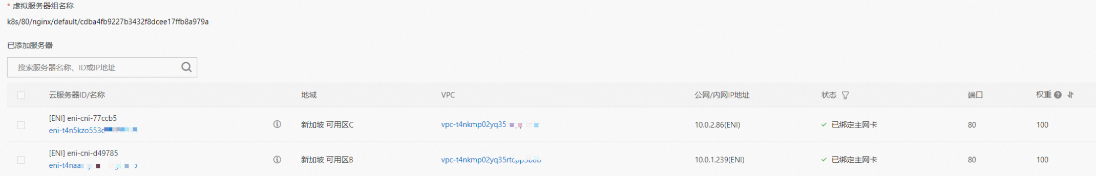 全景剖析阿里云容器网络数据链路（二）—— Terway ENI-阿里云开发者社区