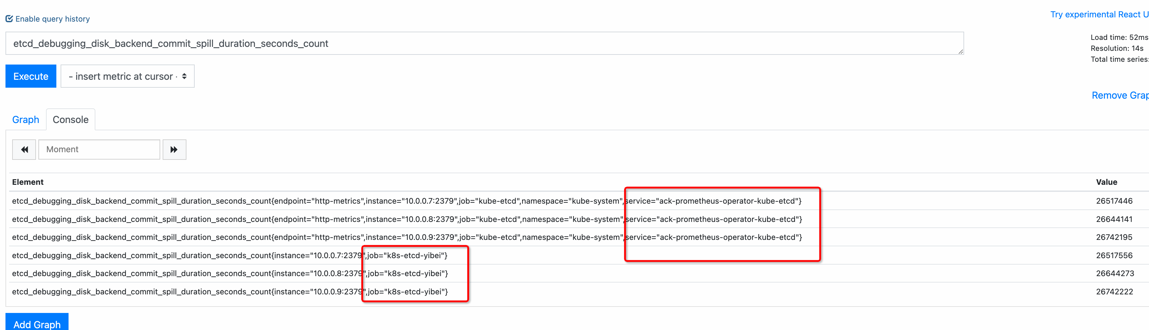 ACK Prometheus Operator配置etcd等自定义组件监控-开发者社区-阿里云