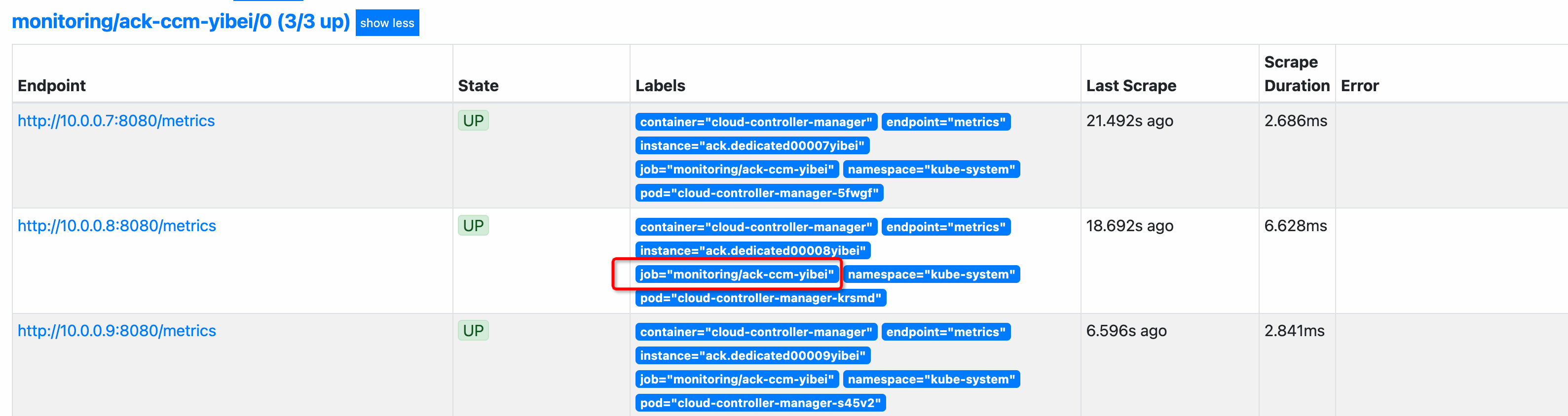 ACK Prometheus Operator配置etcd等自定义组件监控-开发者社区-阿里云