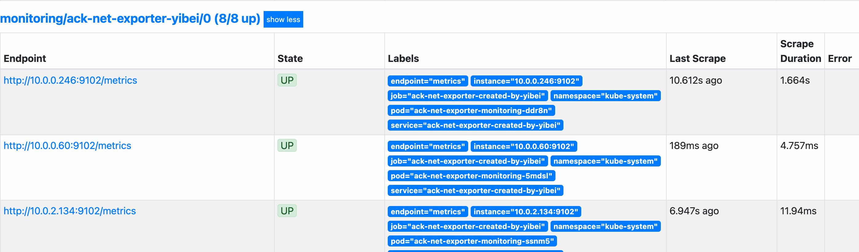 （二）ACK prometheus-operator之 配置自定义组件监控-阿里云开发者社区