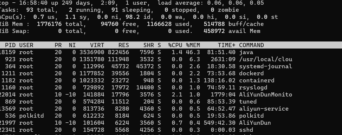 解决Linux因缓存(cache)导致的free与top内存占用不一致-开发者社区-阿里云