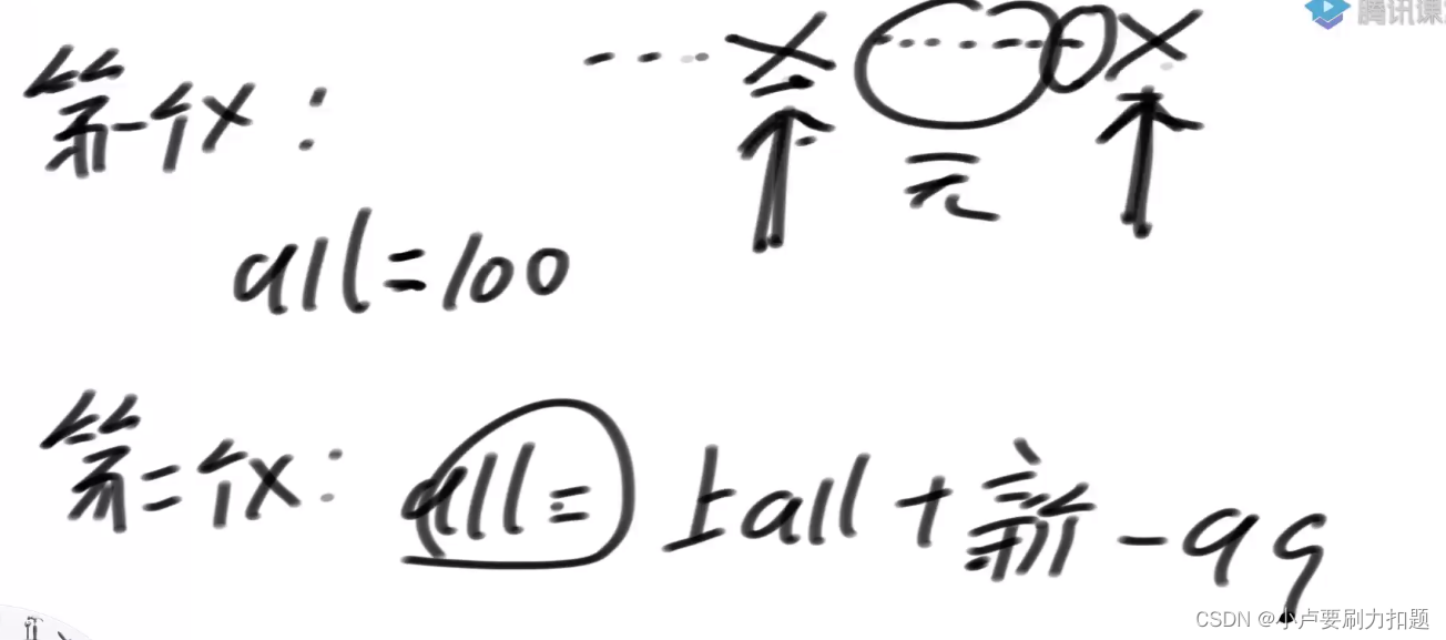 940 不同的子序列 Ii 阿里云开发者社区 