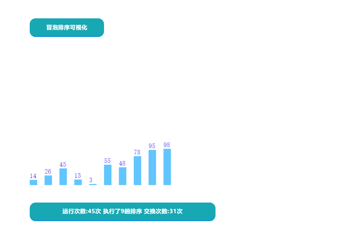 Java冒泡排序以及优化，并用vueelement在网页上进行可视化排序 阿里云开发者社区