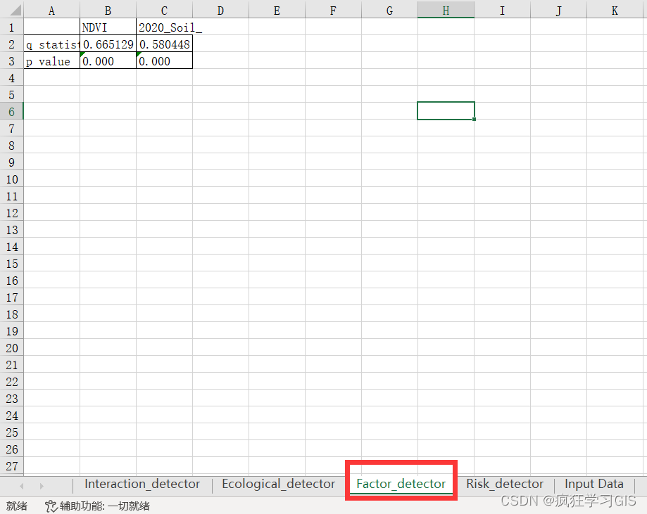 地理探测器Geodetector软件下载、操作方法与结果解释-阿里云开发者社区