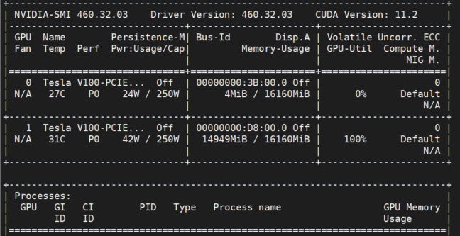 【linux】nvidia-smi 查看GPU使用率100%-阿里云开发者社区
