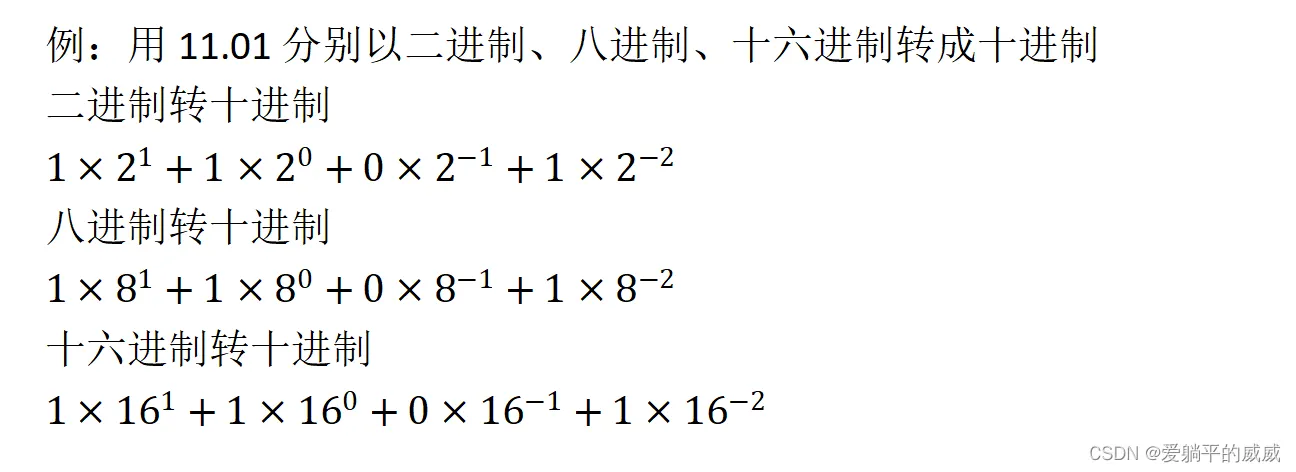 超详细进制转换(二进制、八进制、十进制、十六进制)详解 阿里云开发者社区