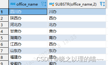 SQL字符串截取函数left right substr substring_index用法总结-开发者社区-阿里云
