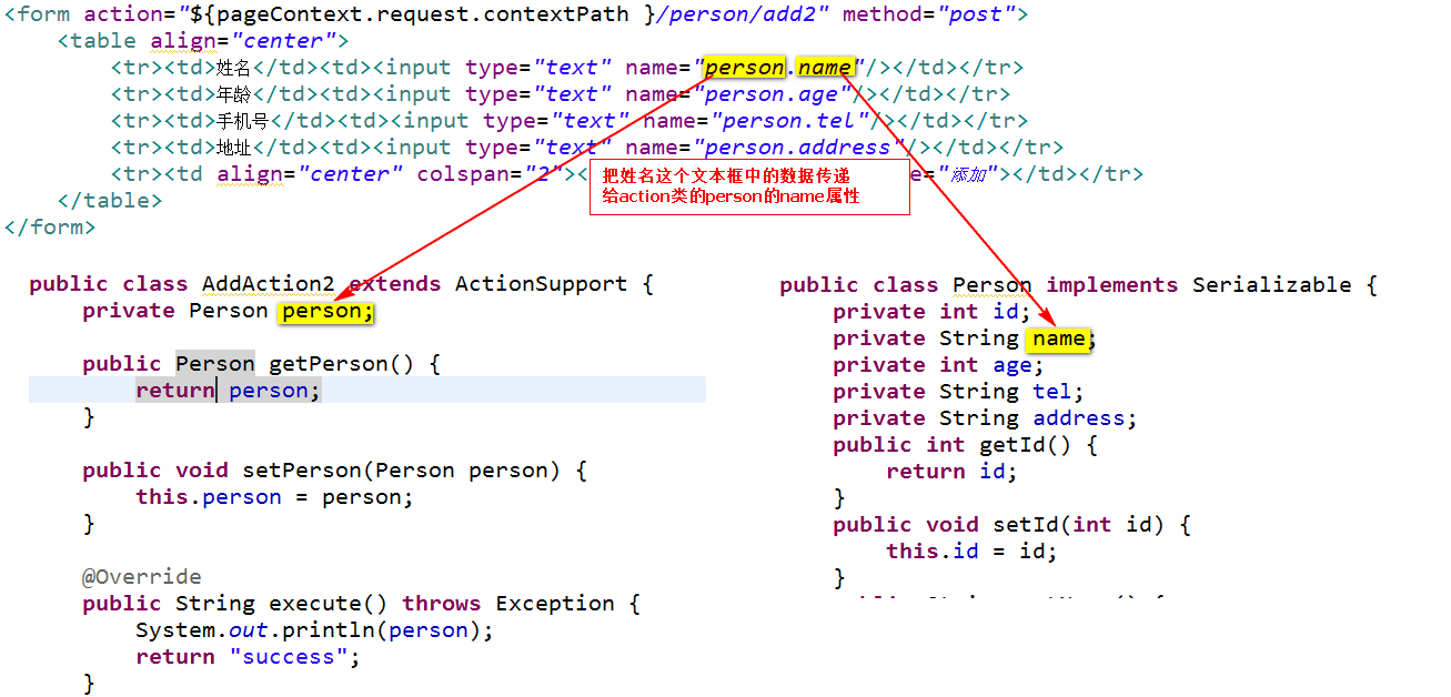 struts2封装好的三种收参方式，零散、对象、集合。-阿里云开发者社区