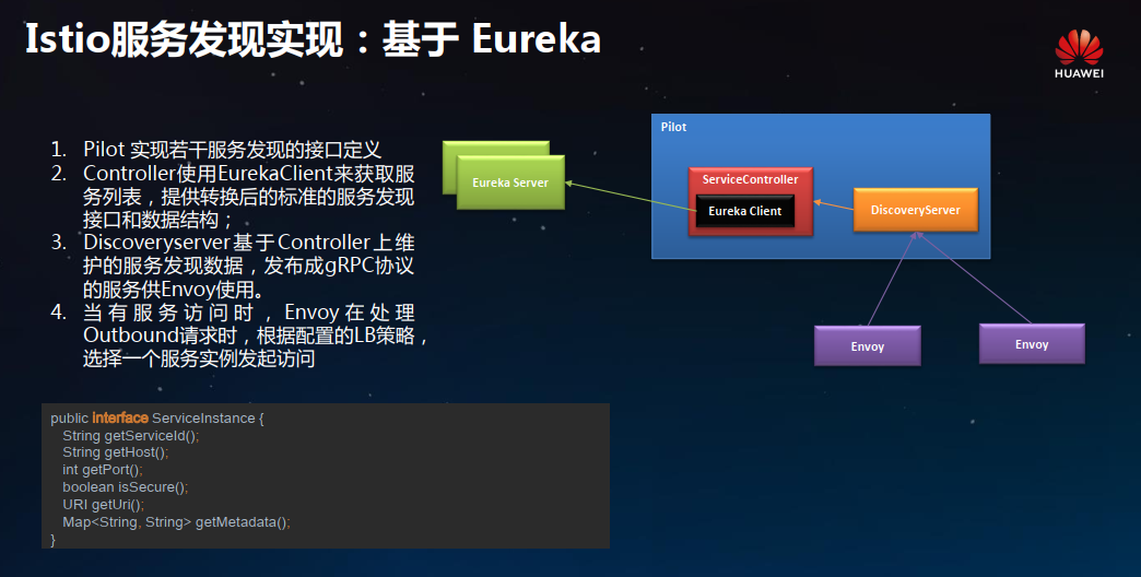 Istio：服务发现和Pilot的架构机制-阿里云开发者社区
