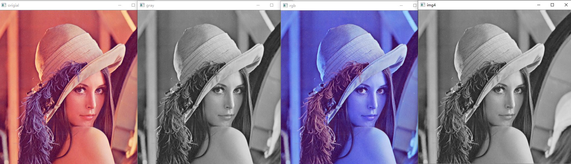 python-opencv(3)图像类型转换-阿里云开发者社区
