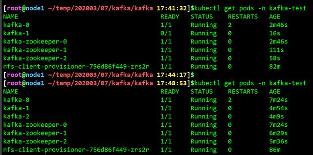 K8S环境快速部署Kafka(K8S外部可访问)-阿里云开发者社区
