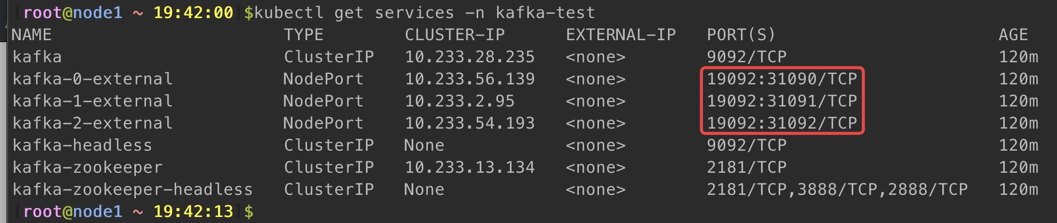 K8S环境快速部署Kafka(K8S外部可访问)-阿里云开发者社区
