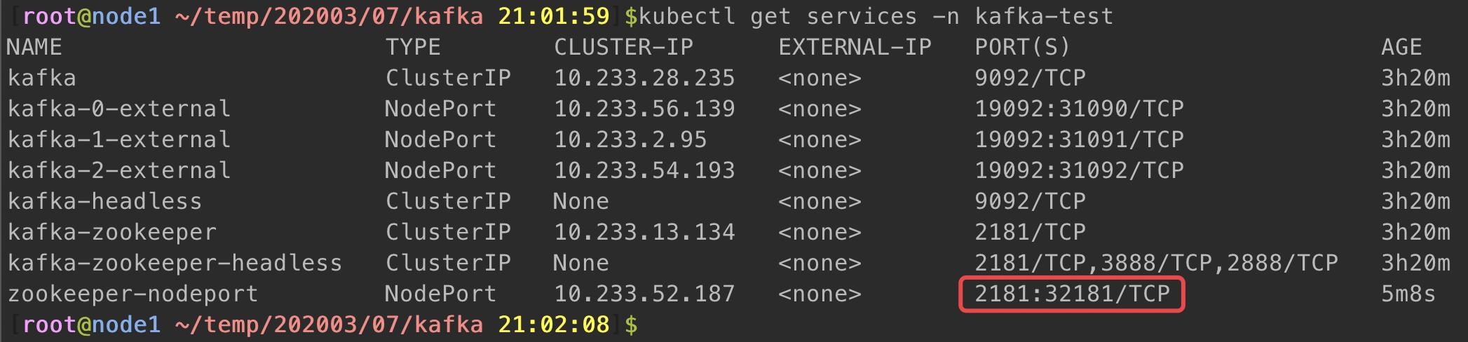 K8S环境快速部署Kafka(K8S外部可访问)-阿里云开发者社区