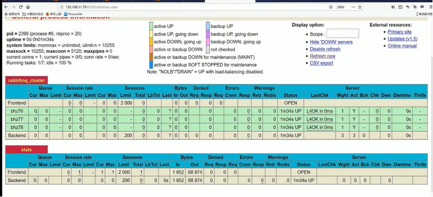 RabbitMQ精讲9：镜像模式集群搭建，整合KeepAlived+HaProxy组件-阿里云开发者社区