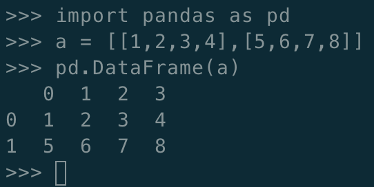 pandas list\dict 转换为DataFrame-阿里云开发者社区