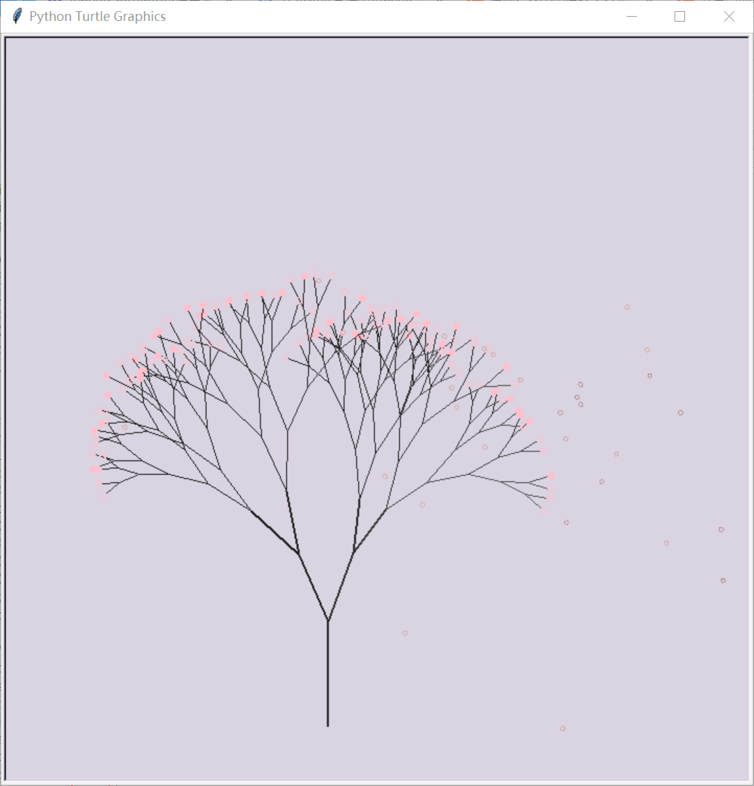 每天好心情——Python画一棵樱花树-阿里云开发者社区
