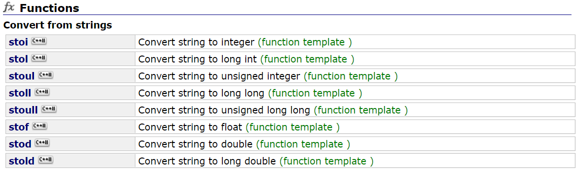 【C++初阶：STL —— string】string类 | 浅拷贝和深拷贝(传统写法和现代写法) | string类的模拟实现 上-阿里云开发者社区