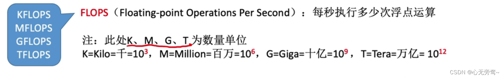 计算机组成原理核心性能指标CPI主频MIPS详解-开发者社区-阿里云