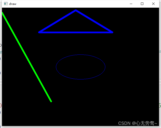 Opencv——line、circle、rectangle、ellipse、polylines函数的使用和绘制文本puttext函数以及绘制