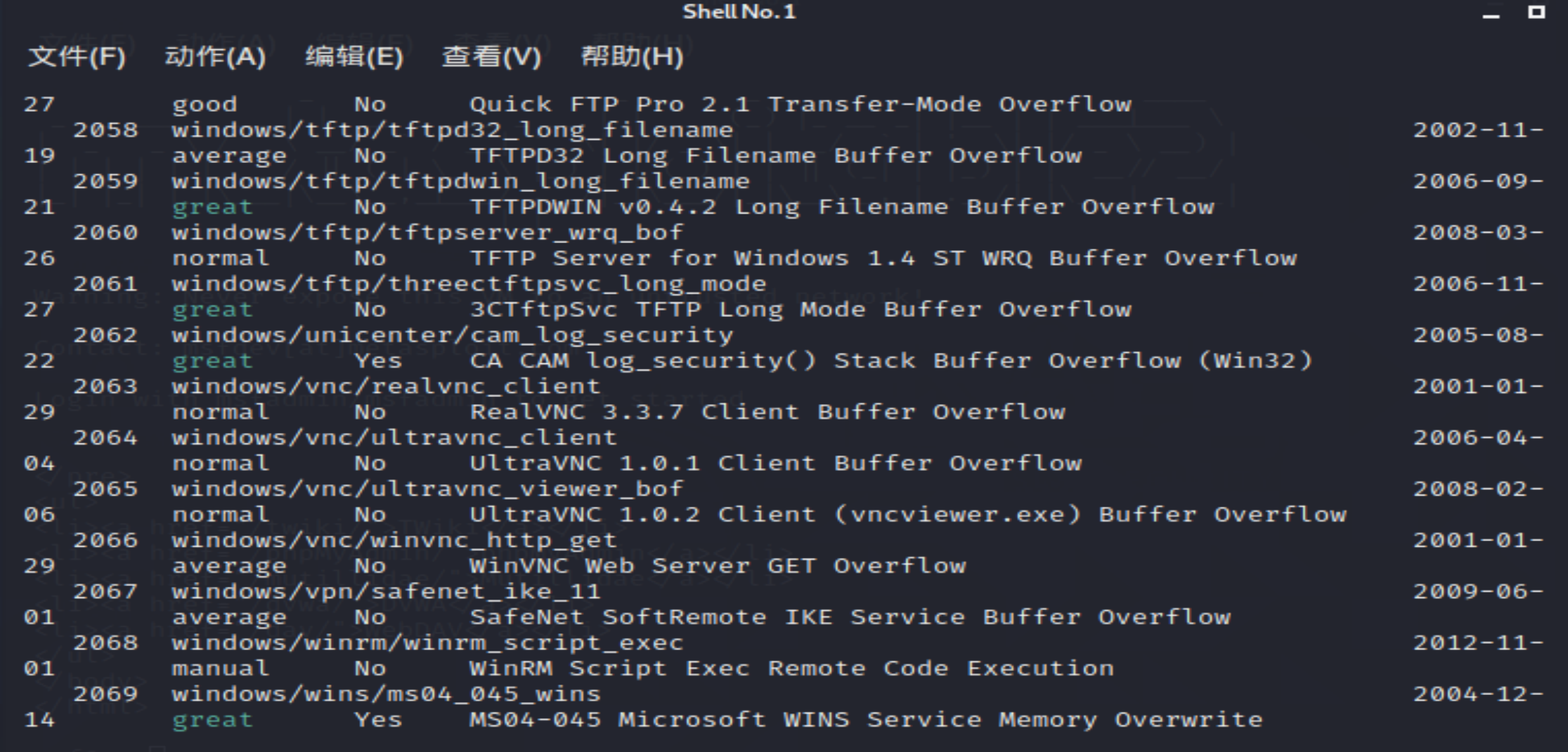 Metasploit渗透测试（框架介绍、靶机安装、基本使用方法）-阿里云开发者社区