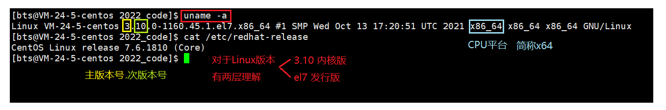 【Linux】Linux基本操作指令-阿里云开发者社区