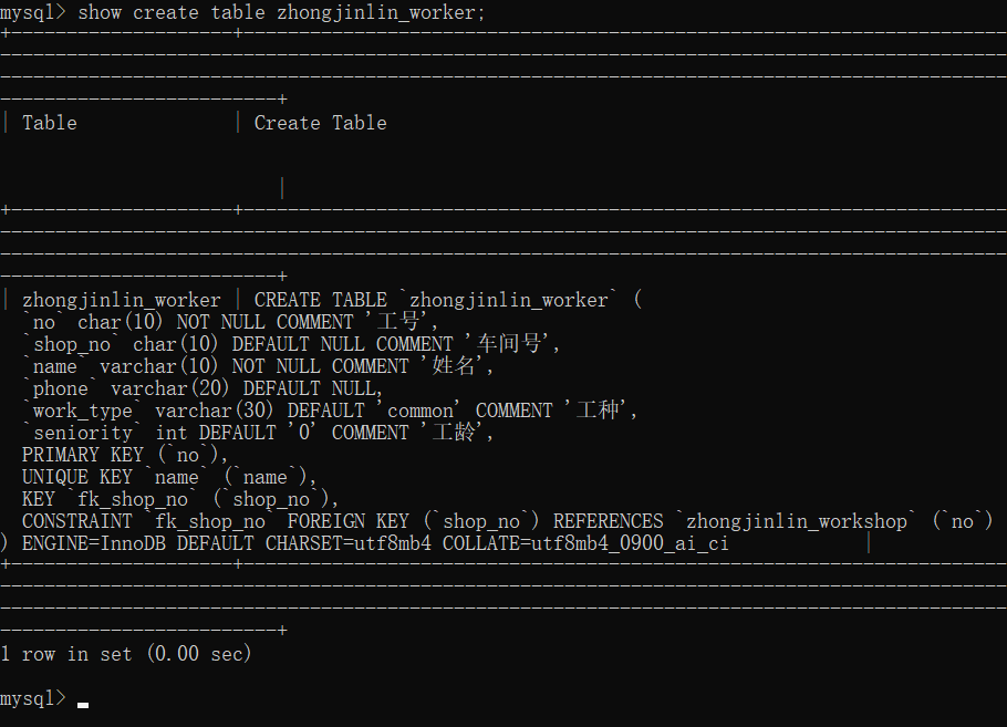 数据库学习-复习作业示例(工厂项目)【带源码】-阿里云开发者社区