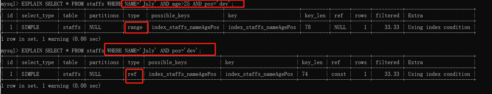 Mysql优化高级篇（全）-阿里云开发者社区
