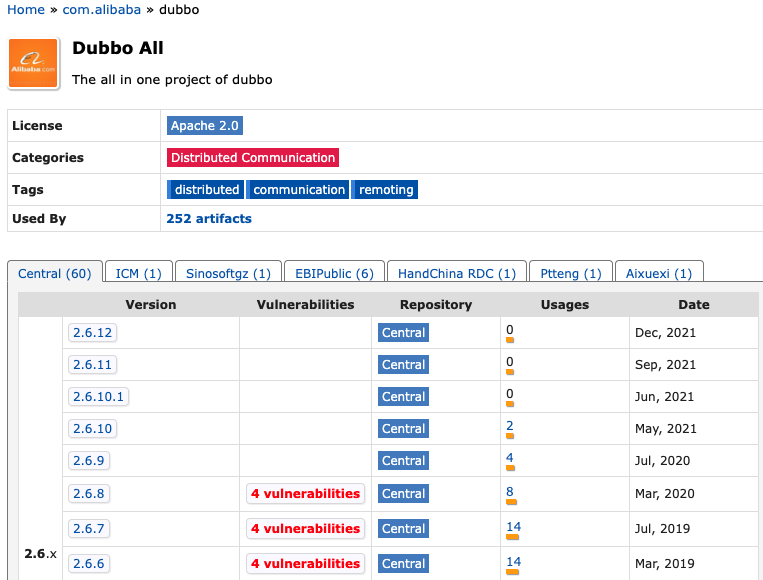 详解如何自定义Dubbo Filter（含dubbo2.7.X及以上版本和2.6.X及以下版本两种写法）-阿里云开发者社区