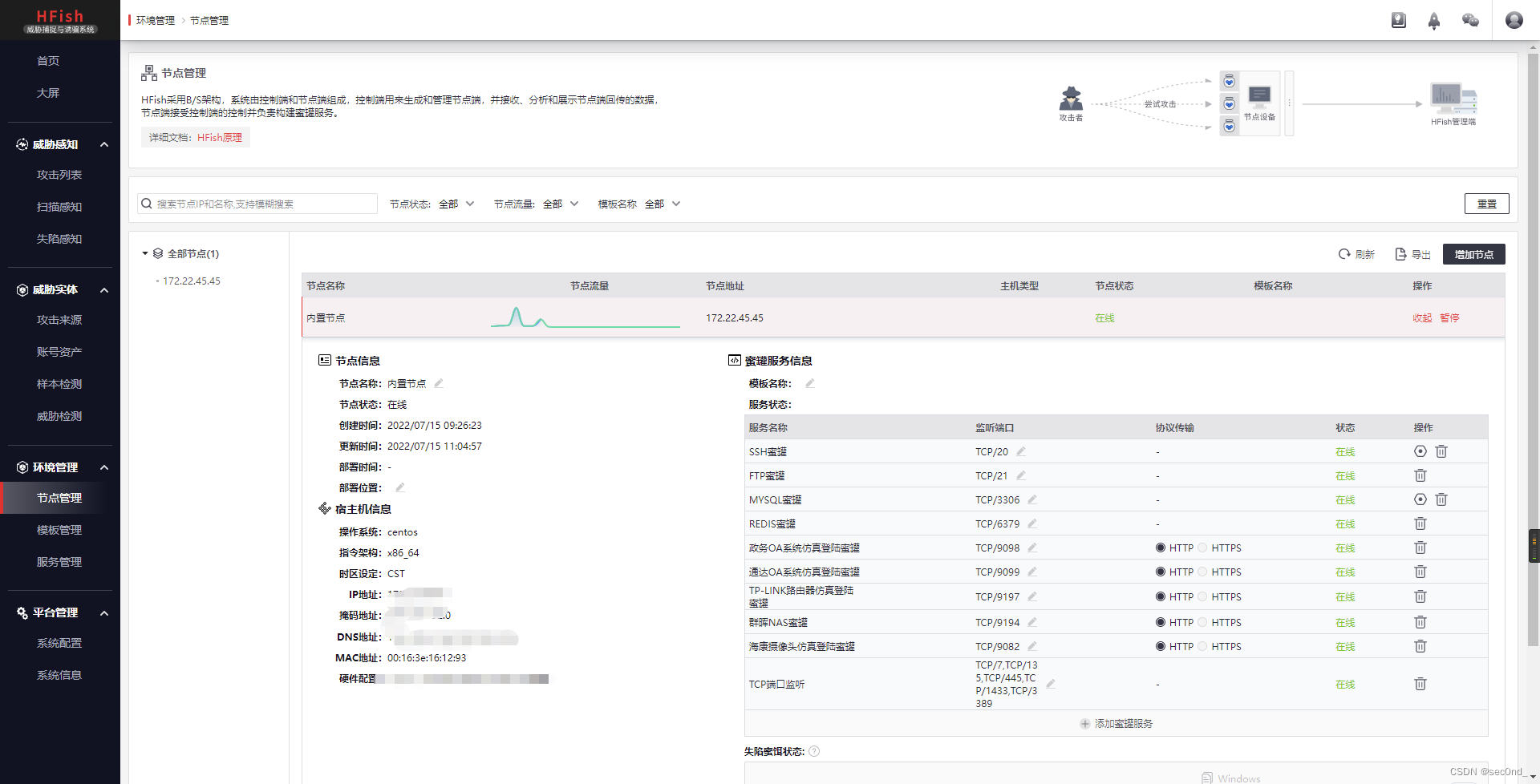 HFish蜜罐在CentOS上的部署与入门教程-开发者社区-阿里云