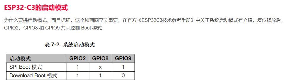 ESP32-C3入门教程 基础篇（二、GPIO中断、按键驱动测试）-阿里云开发者社区