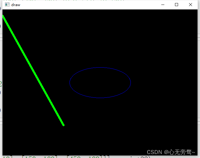 OpenCV——line、circle、rectangle、ellipse、polylines函数的使用和绘制文本putText函数以及绘制中文的方法。-阿里云开发者社区