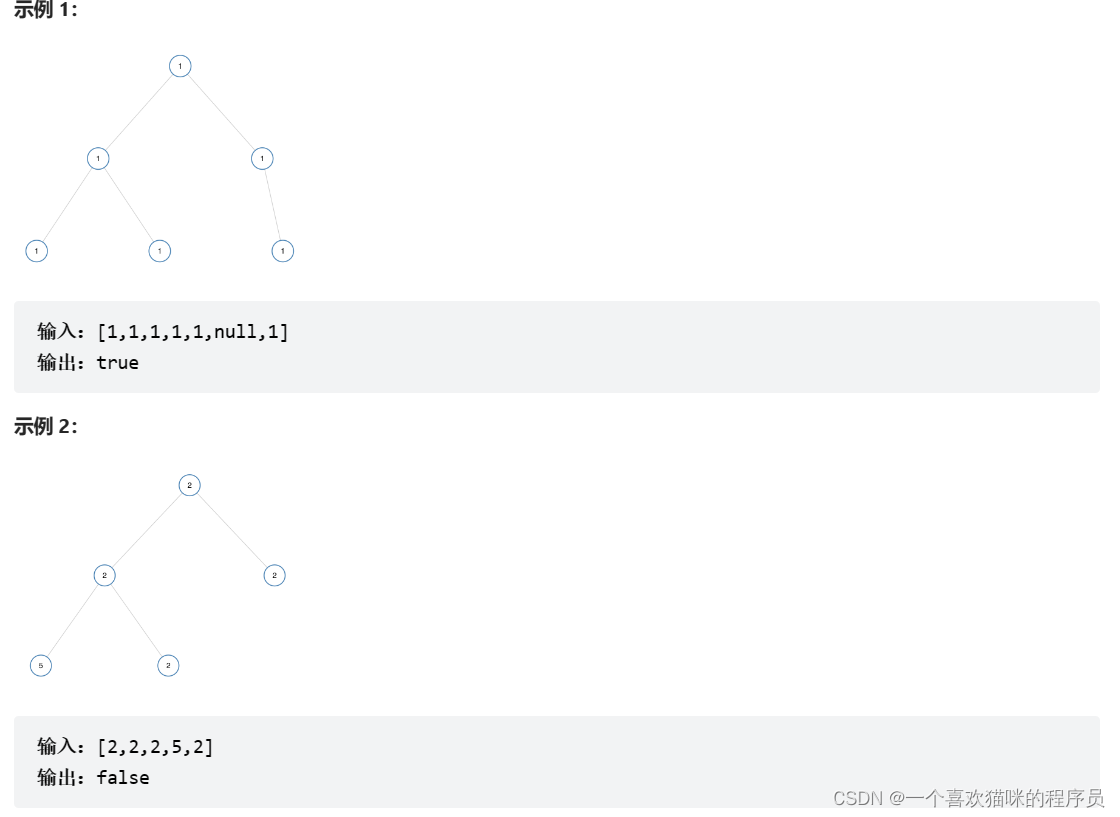 【leetcode】965 单值二叉树、100 相同的树、572 另一棵树的子树 阿里云开发者社区