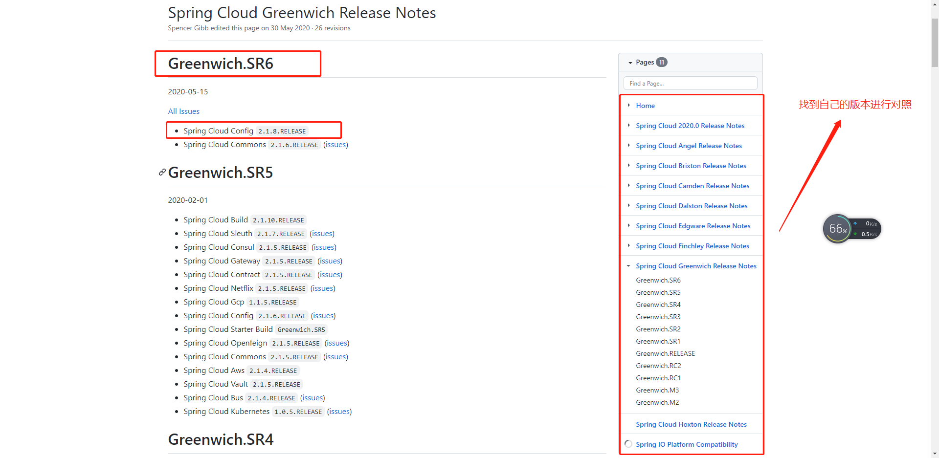 【已解决】caused By Java Lang Classnotfoundexception Org Springframework