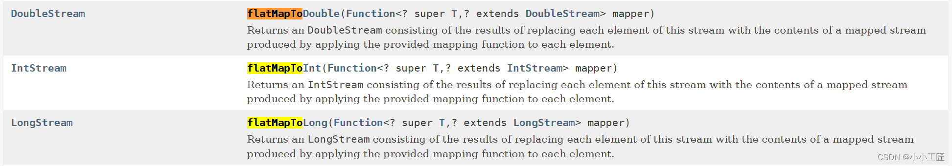 Java8 Streams Flatmap 阿里云开发者社区