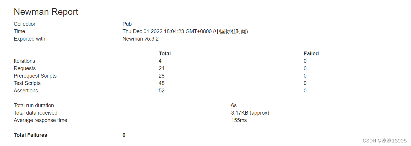 使用Newman命令行运行Postman脚本生成HTML报告-开发者社区-阿里云
