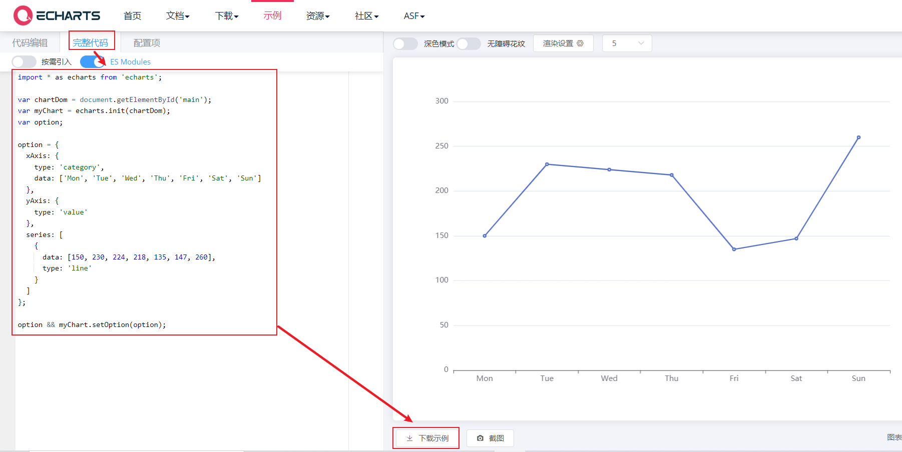 ECharts 快速入门-阿里云开发者社区