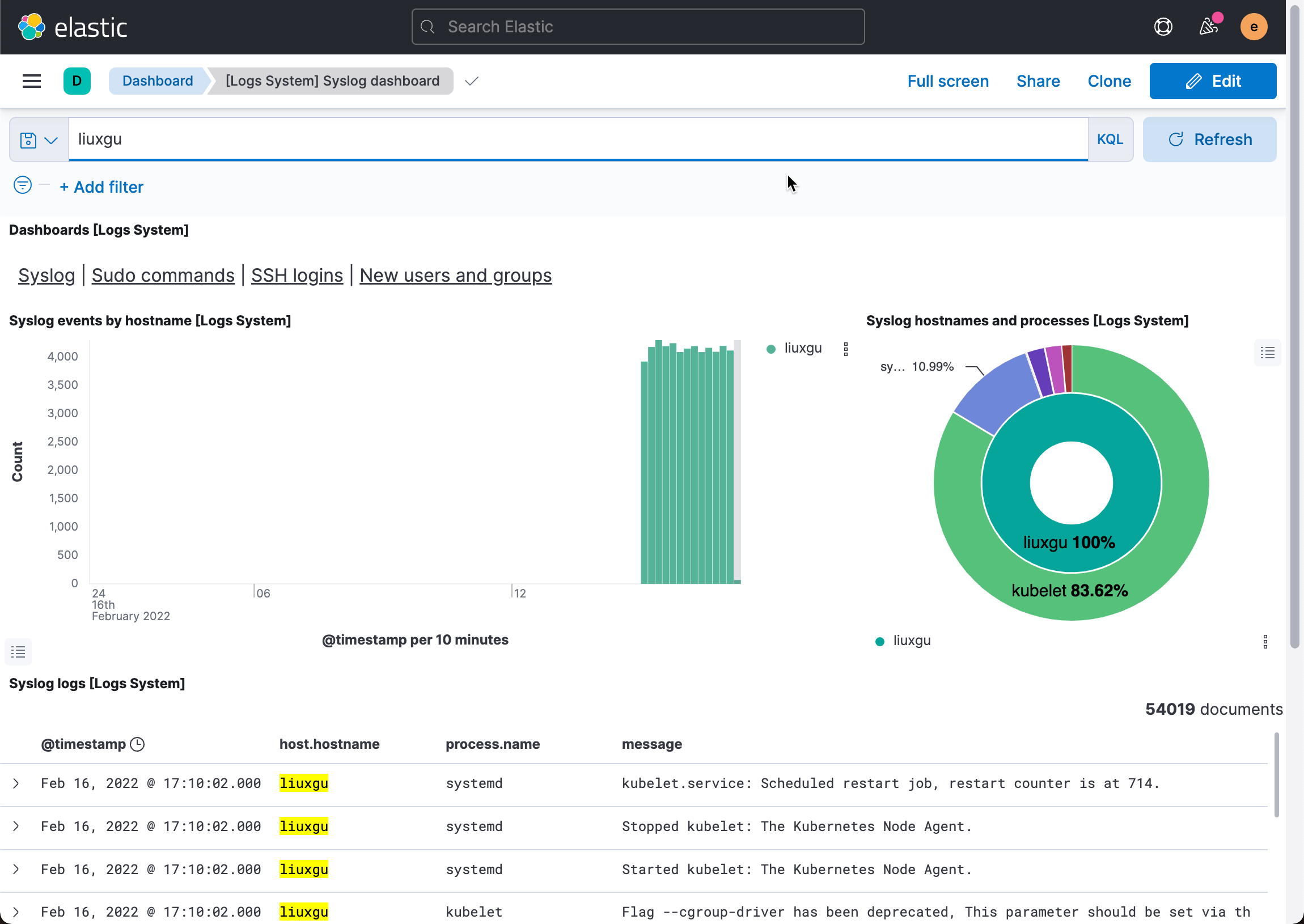 【Elastic Engineering】Observability：使用 Elastic Agent 来摄入日志及指标 - Elastic ...