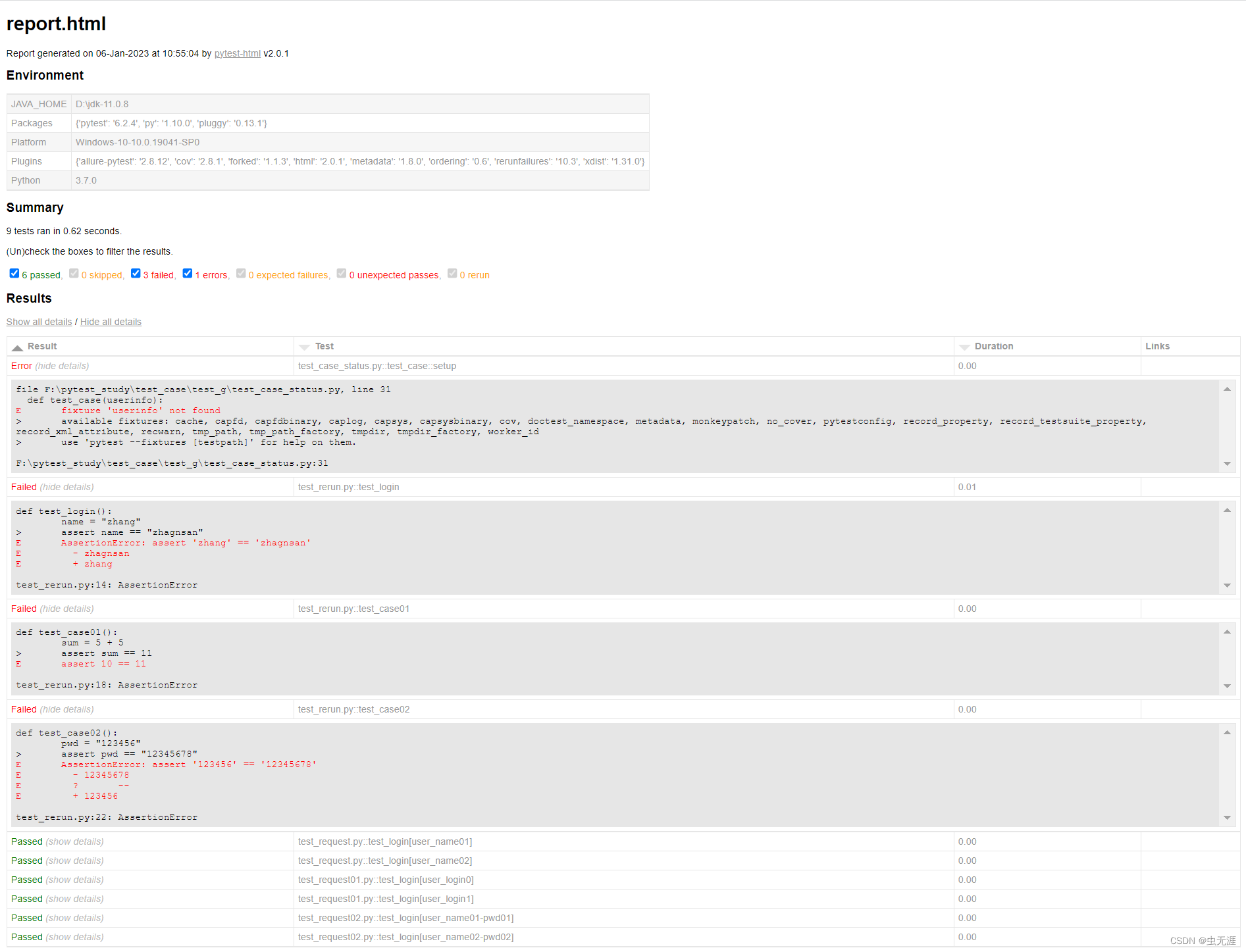 pytest学习和使用16-HTML报告如何生成？（pytest-html）-阿里云开发者社区