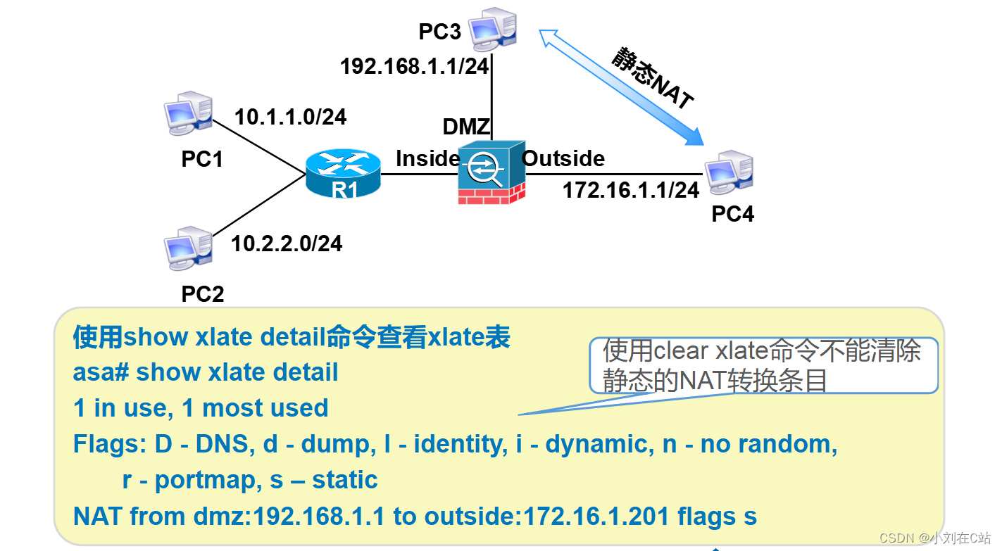 思科防火墙应用NAT-阿里云开发者社区