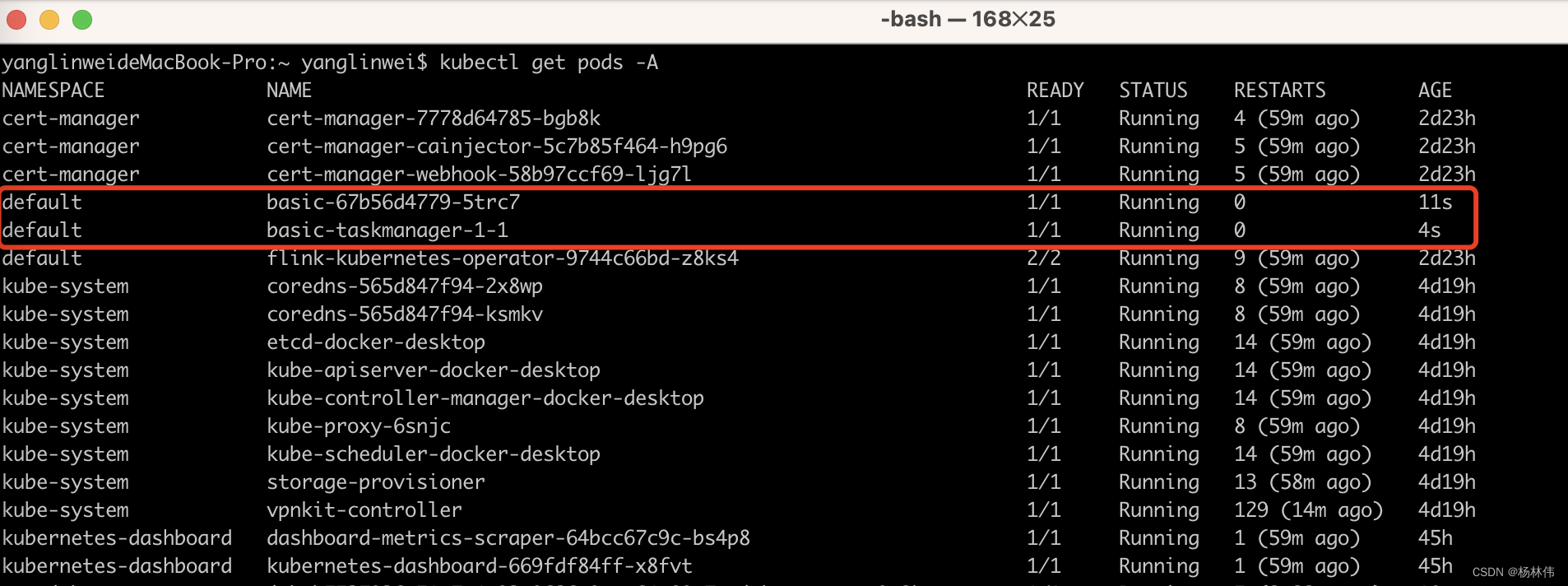 Flink Kubernetes Operator Api使用（支持 Jdk 18） 阿里云开发者社区