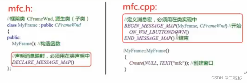 MFC应用程序开发教程1-阿里云开发者社区