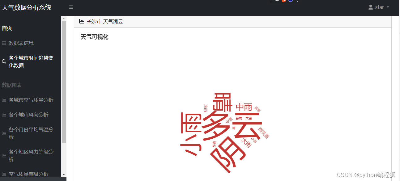 基于pythonflaskecharts的气象数据采集与分析系统，可实现lstm算法进行预测 阿里云开发者社区
