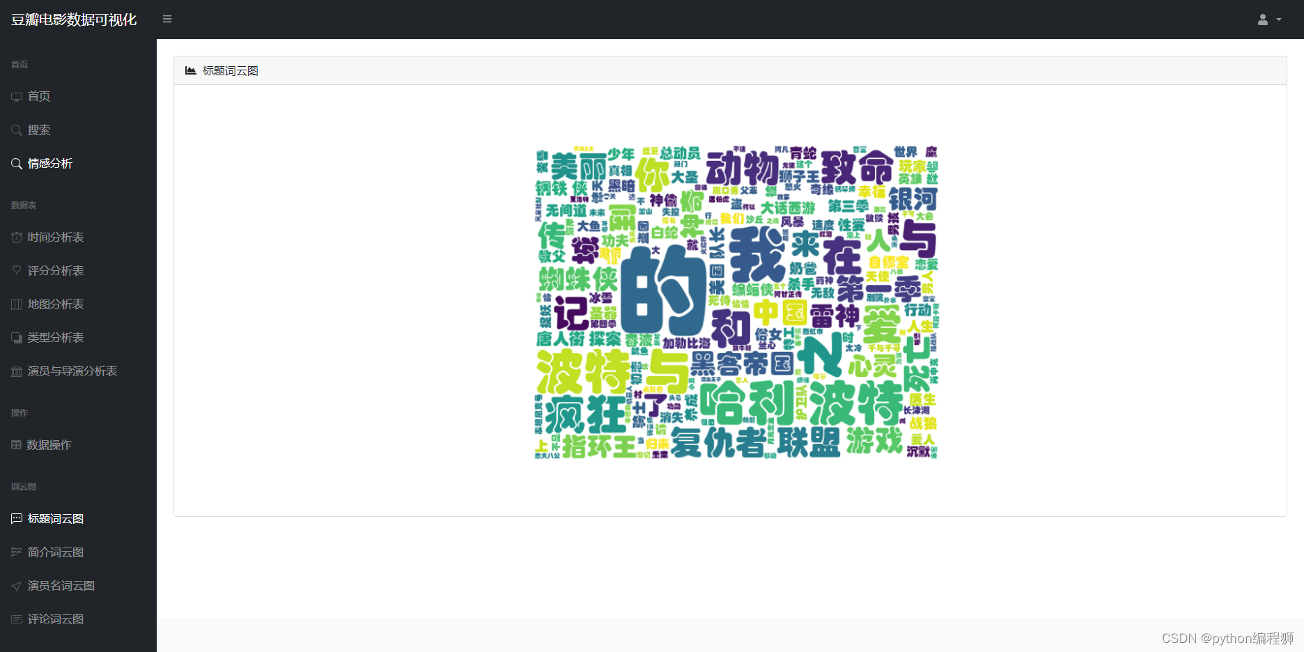 基于python Flask的豆瓣电影数据分析可视化系统,功能多,lstm算法注意力机制实现情感分析,准确率高达85 阿里云开发者社区