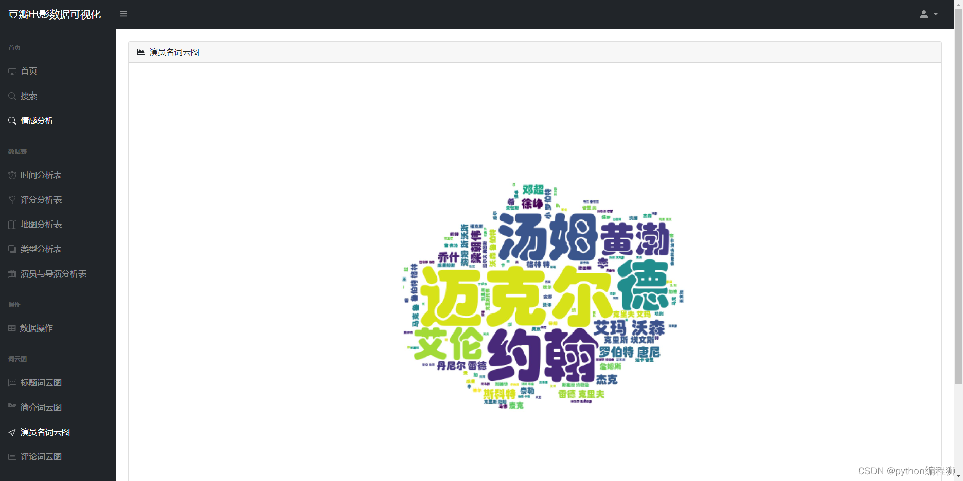 基于python Flask的豆瓣电影数据分析可视化系统,功能多,lstm算法注意力机制实现情感分析,准确率高达85 阿里云开发者社区