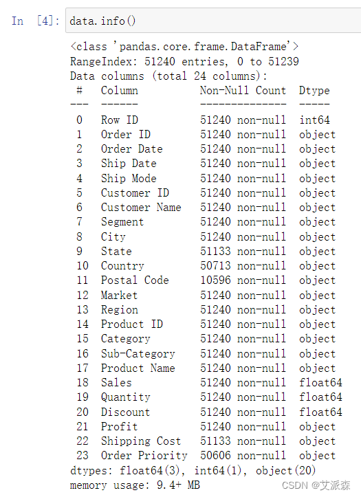 大数据分析案例-基于RFM模型对电商客户价值分析（聚类）-阿里云开发者社区